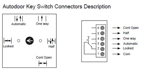 Replacing A Manual Rotary Selector Switch With Arduino General Guidance Arduino Forum