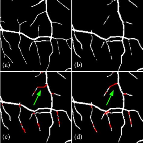 Diagram Of Different Modes Of Dilated Convolution A Cascade Mode