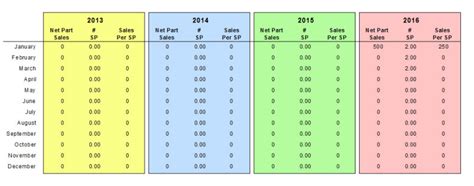 A Subscript Must Be Between 1 And The Size Of The Array Tek Tips