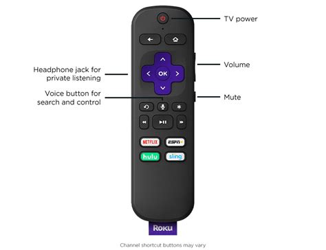 Roku Ultra LT Powerful 4K Streaming Roku