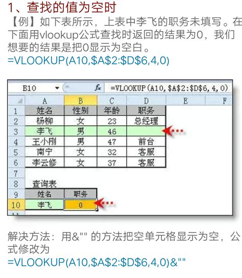 使用查找函数为空时会变成0 用链接符号将0… 高清图片，堆糖，美图壁纸兴趣社区