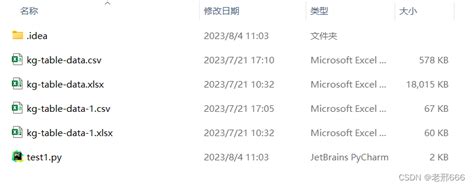 Neo4j用python导入excel数据的方法neo4j导入excel Csdn博客 Neo4j用python导入excel数据的方法neo4j导入excel Csdn博客