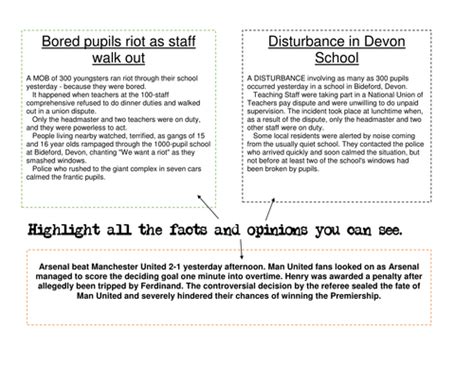 Functional Skills Bias Tone And Inference Full Lesson Teaching Resources