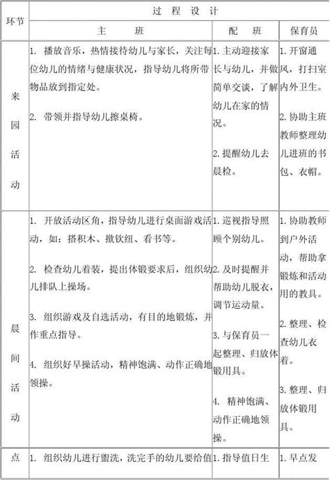 班庄镇第二中心幼儿园家长半日活动方案 word文档在线阅读与下载 无忧文档