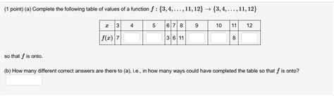 Solved 1 Point A Complete The Following Table Of Values