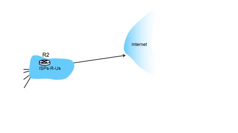 Consider The Isp Below Assume Only These