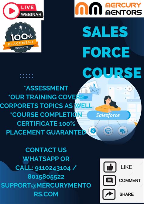 Fresher Jobs And Hiring Alerts On Linkedin Salesforce