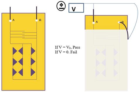 UL Standards And Tests MG Chemicals