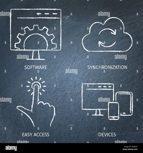 Software As A Service Benefits Chalkboard Icon Set Cloud