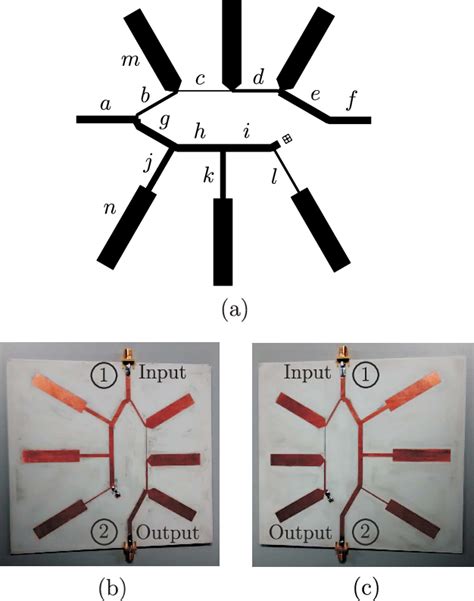 Figure 11 From High Order Input Reflectionless Bandpassbandstop Filters And Multiplexers