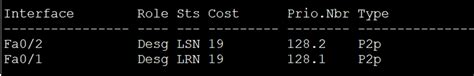 What Is Spanning Tree Protocol Stp And How It Works