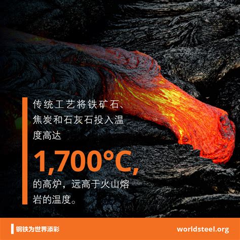 At What Temperature Do We Make Steel