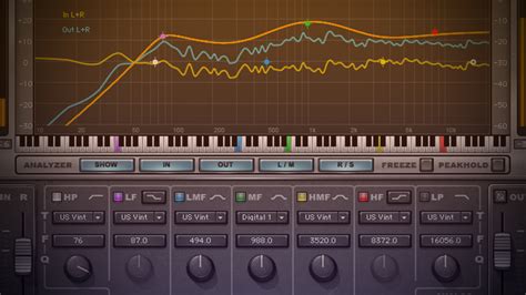 Waves H Eq Uno De Los Eqs Más Subestimados Audio Producción