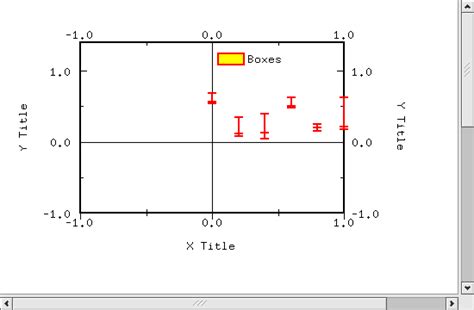 Examples Python Language Bindings For Gtkextra