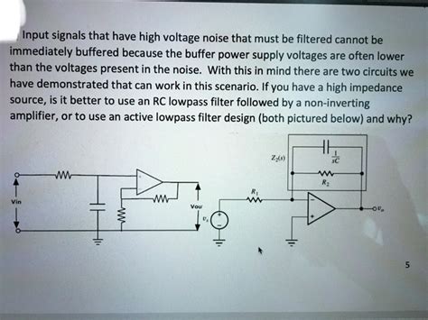 Input Signals That Have High Voltage Noise That Must Be Filtered Cannot Be Immediately Buffered