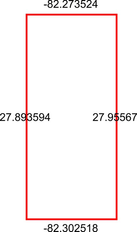 Using Geo Functions To Aggregate Coordinates Arc Analytics