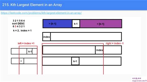 215 Kth Largest Element In An Array 快速排序的思想 0238 Youtube