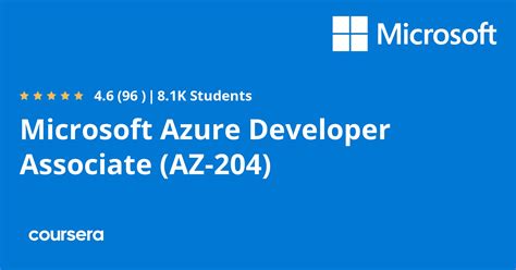 Microsoft Azure Developer Associate Az Exam Prep Professional