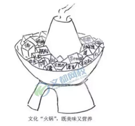 2010年考研英语【相关词 2010年考研英语一作文图片】 随意优惠券