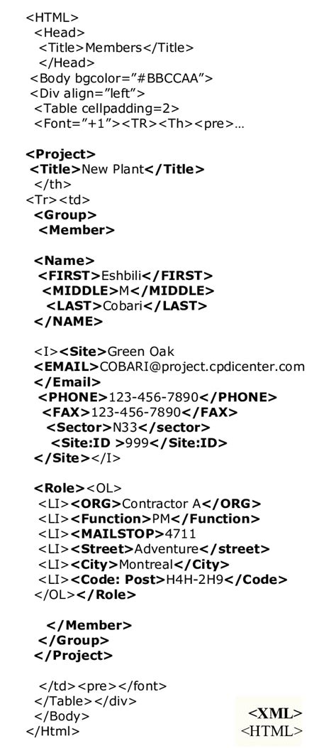 Joining Data Structure Xml And Representation Html In A Document