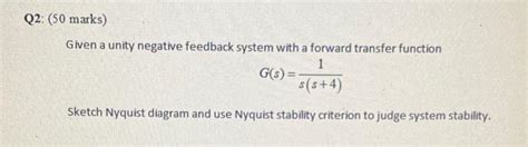Solved Given A Unity Negative Feedback System With A Forward