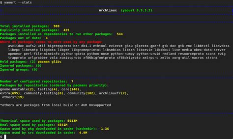 Como Instalar E Usar O Yaourt No Arch Linux E Derivados Sempre Linux