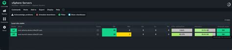 Building A Dashboard For VSphere Monitoring In Checkmk