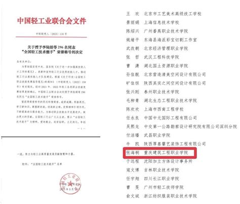 智慧城市设计学院教师荣获全国轻工技术能手称号 重庆建筑工程职业学院