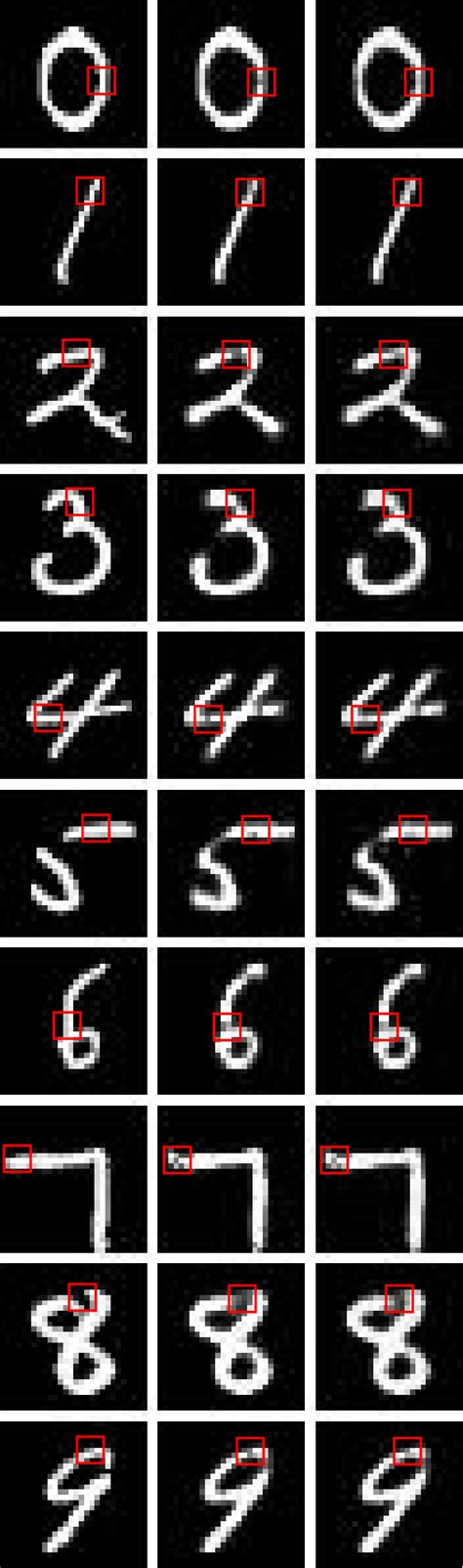 Marked Reconstruction Images On MNIST Dataset Download Scientific Diagram