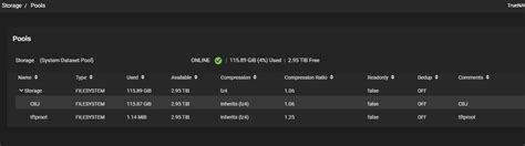 Solved Unable To Install Plugins Truenas Community