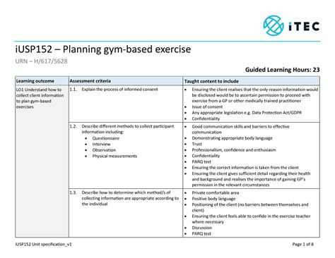 unit 5 notes iusp152 planning gym based exercise urn h 617