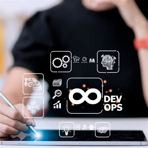 Devops And Devsecops Consulting Automation And Implementation Tridhya Tech