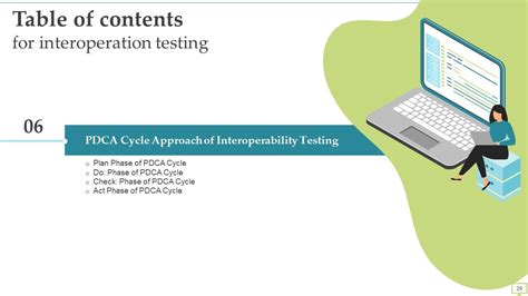 Top 10 Interoperability PowerPoint Presentation Templates In 2025