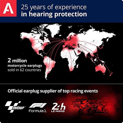 Alpine Motosafe Race Edición Oficial De Motogp Tapones Para Los Oídos