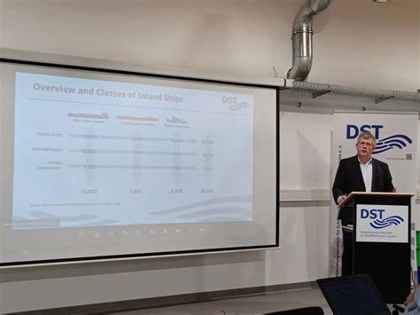 Reda Yaich On Linkedin Transport Shipping Autonomy Sustainability Horizoneurope…