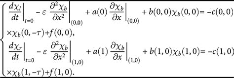 Full Article New Approach Of Convergent Numerical Method For Singularly Perturbed Delay