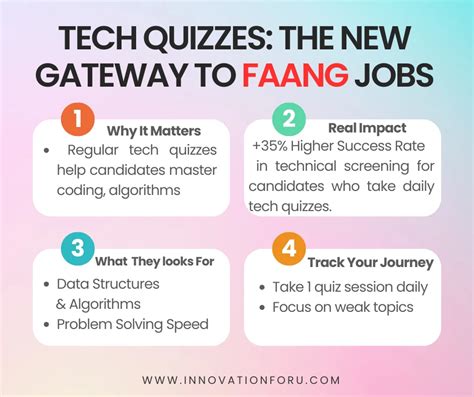 200 Ultimate Tech Quiz Questions To Boost Your Brain Power