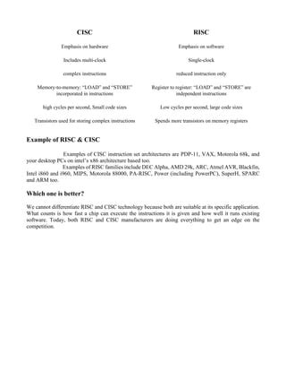 Different Addressing Mode And Risc Cisc Microprocessor PDF
