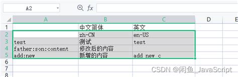 多语言翻译node工具node Translate Csdn博客