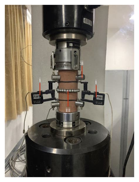 Rock Sample I Axial Extensometer Ii Ae Sensor Iii Lateral Download Scientific Diagram