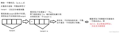 力扣 377 组合总和 Ⅳ