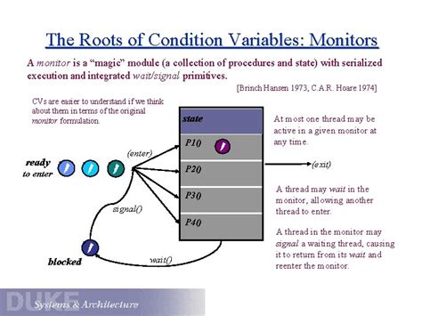 Monitors And Semaphores Annotated Condition Variable Example Condition