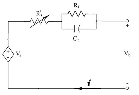 Equivalent Circuit For Dynamic Response Download Scientific Diagram