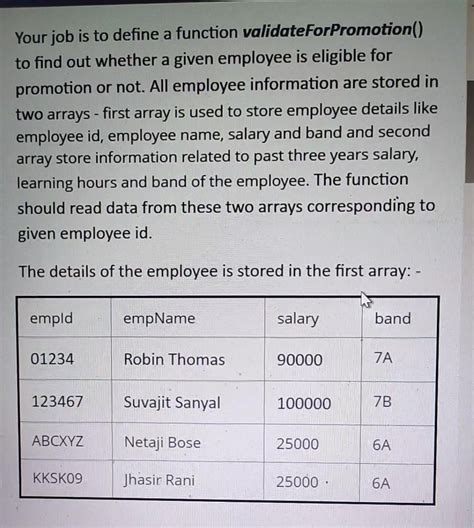 Ibm Oa 2023 Didnt Understand The Question Rleetcode