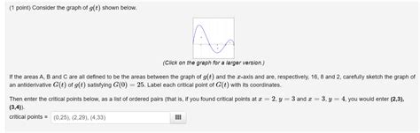 Solved Point Consider The Graph Of G T Shown Below Chegg