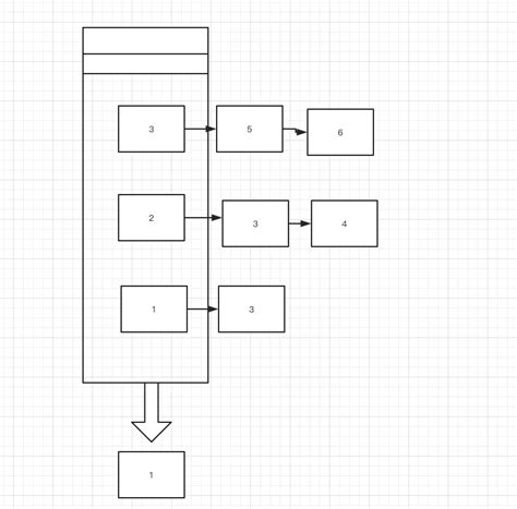 【算法解析leetcode By Javascript】23 合并k个排序链表 大前端进阶 Segmentfault 思否