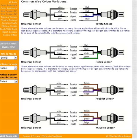 Universal Lambda Sensor Wiring Diagram Wiring Digital And Schematic