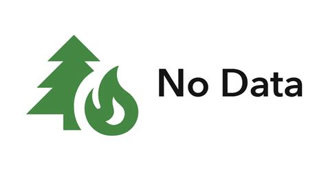 Formatting No Data In Dashboard Indicator Using Esri Community