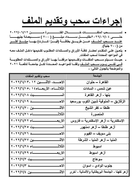 مسابقة معاون نيابة إدارية تعرف على مواعيد سحب وتقديم الملفات اليوم