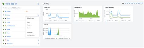 Cdp Public Cloud Datalake Backup And Restore Cloudera Community 304659
